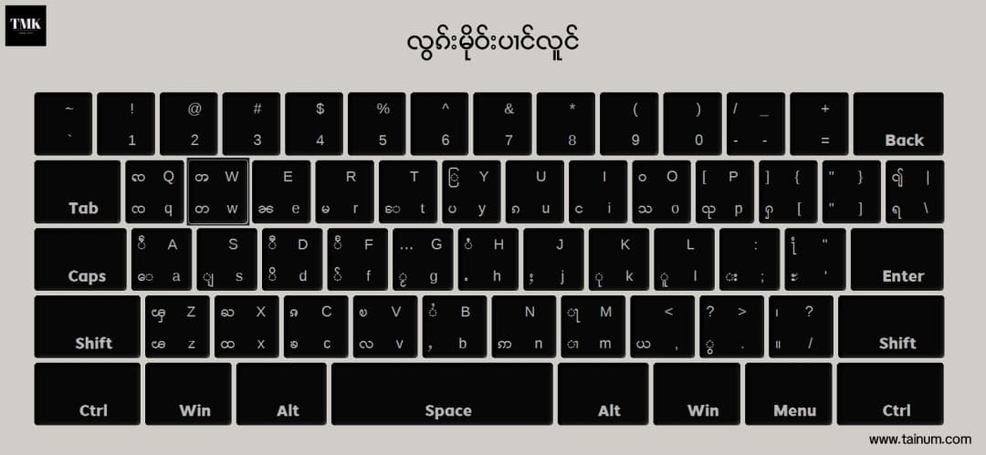 Download | NorHsangPha